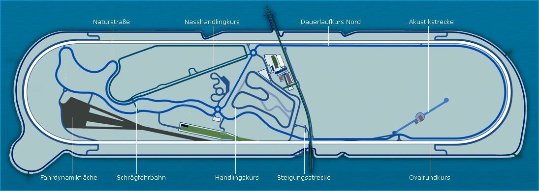 Bilstein sports undervogn støddæmpere Nürburgring test